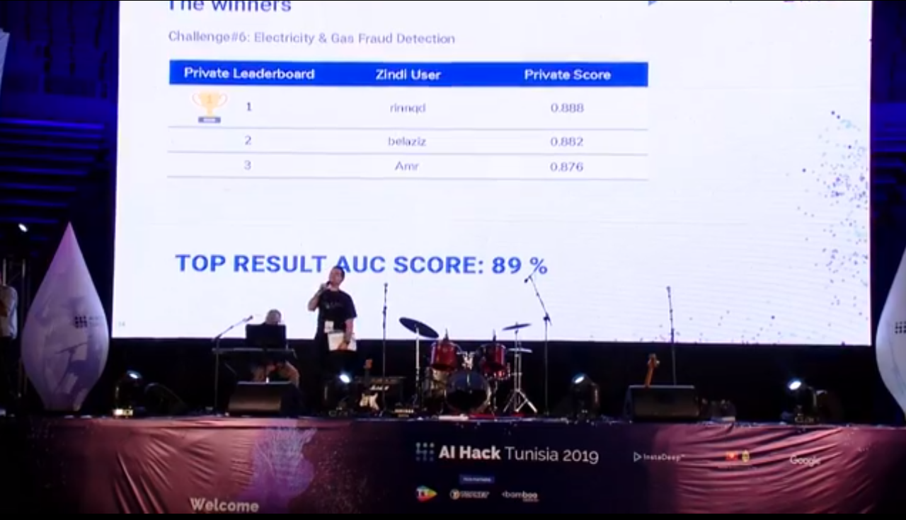 Firas Baba | Portfolio