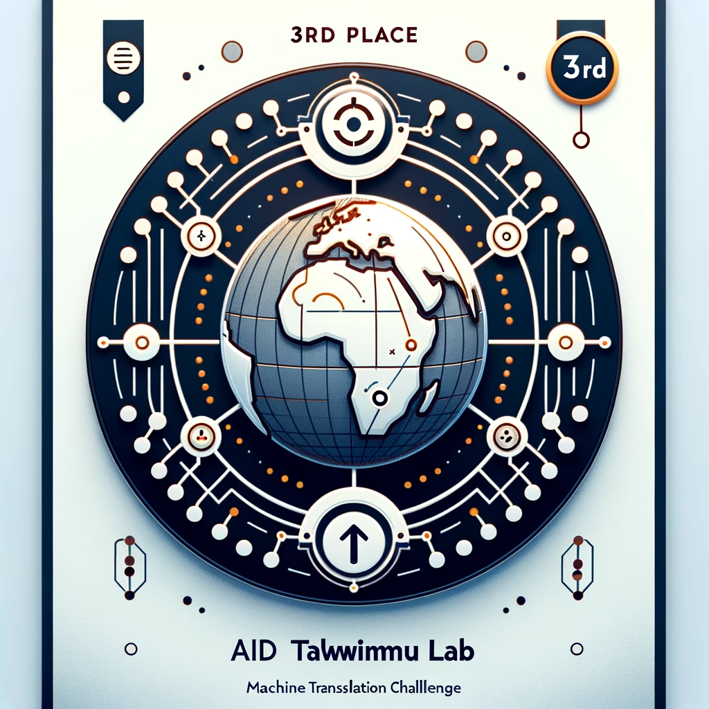 Firas Baba | Portfolio